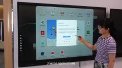 Smart interactive panel