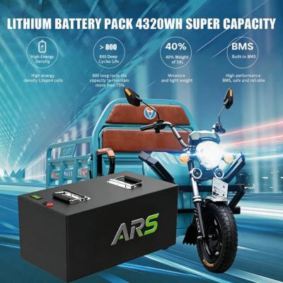 China Customized 13s 16s 48V Lithium Ion E Bike Battery 40Ah 50Ah 60Ah Long Range Rear Rack Mount for Adult Electric Bicycles for sale