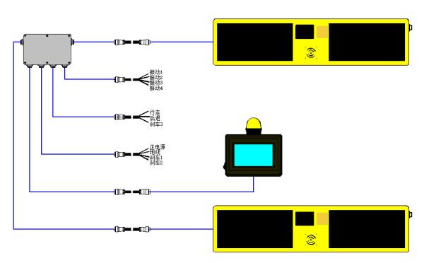Quality Intelligent Safety Visual Driving Assistance System For Slipform Paver for sale