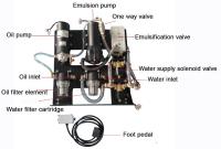 Quality Adjustable Oil Discharge Speed Collision Avoidance System With Radar Lidar for sale