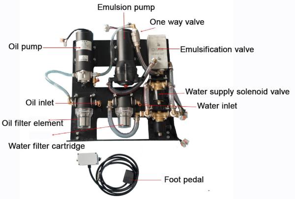 Quality Adjustable Oil Discharge Speed Collision Avoidance System With Radar Lidar Camera for sale