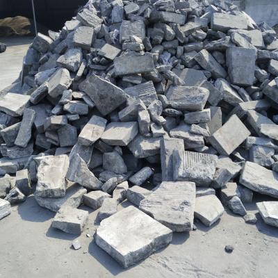 China Premium Compatible Standard High Carbon Ferro Silicon Alloy Lump as Recarburization for sale