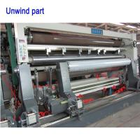 China CPP CPE Plastic Film Slitting Rewinding Machine 800m/min 1000mm Jumbo Roll Slitter for sale