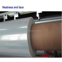 China CPP CPE Plastic Film Slitting Rewinding Machine 800m/min 1000mm Jumbo Roll Slitter for sale