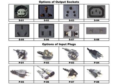 China Bivolt Line Interactive UPS, With Automatic Bivolt input 120V / 220V and output 120V or 220V, Sine Wave Output, 1000VA, 1500VA, 2000VA, 3000VA for sale