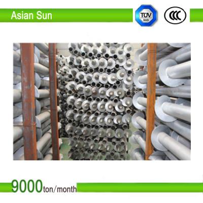 China hot  galvanized screw piles,steel piles for solar mounting system for sale