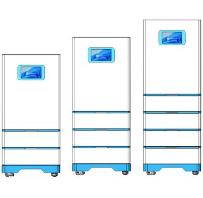 China 10kw 20kwh 25kwh 30kwh Sistema de armazenamento de energia solar tudo em um gabinete LiFePO4 para casa for sale