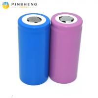 China Deep Cycle Lithium Batteries Customizable Lithium Ion Batteries For Different Needs for sale