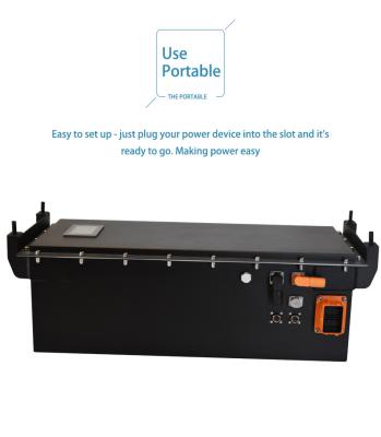 China PINSHENG 72V 96V 100Ah 200Ah 300AH Lifepo4 Lithium Ion Battery Pack voor vorklift en AGV Te koop