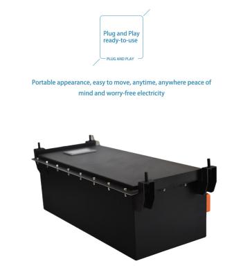 China PINSHENG 48V 72V 96V 100Ah 200Ah 300AH Lifepo4 Lithium Ion Battery Pack voor E-Bike en AGV Te koop