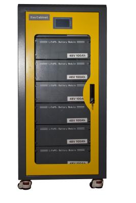 중국 통신 기지 스테이션에 대한 480V 100Ah LiFePO4 배터리> 6000 사이클 깊은 사이클 수명 판매용