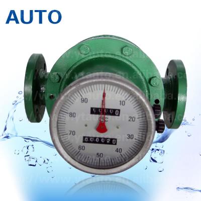flow meter sales