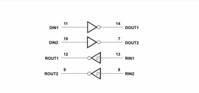中国 TRS202ECDR RS-232のトランシーバーICテキサス・インスツルメントの集積回路 販売のため