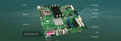 China MAX9275GTN/V+T for sale