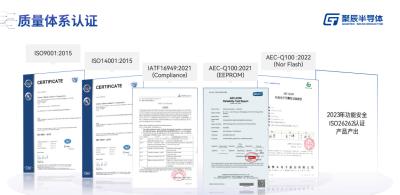 Chine Le nombre total d'unités de production est déterminé par le nombre total d'unités de production produites. à vendre
