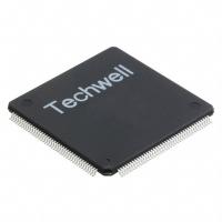 China TW8804-LC3-GRSH Video Controller IC Serial NTSC PAL SECAM 160-LQFP 24x24 for sale