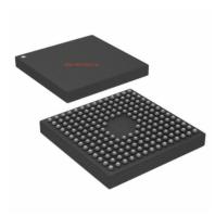 China ADSP-BF537BBCZ-5A Digital Signal Processor 500 MHz DSP Controller IC for sale