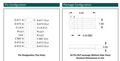 China ECLAMP2410 Semtech EMI RFI Filters for sale
