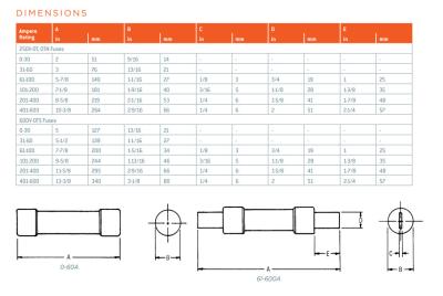 China El valor de las emisiones de CO2 es el valor de las emisiones de CO2 de los combustibles fósiles. en venta