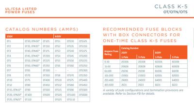 China El valor de las emisiones de CO2 es el valor de las emisiones de CO2 de los combustibles fósiles. en venta