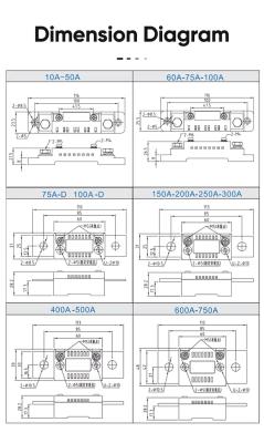 Cina FL-2C 150A 200A 250A 300A 400A 500A 600A 750A 75mV Red Copper Shunt DC Ammeter Corrente Shunt Resistor in vendita