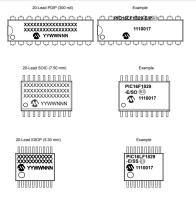 China Microchip PIC16F1825T-I/ST 8-Bit Microcontroller IC 32MHz 14KB Flash 14-TSSOP for sale