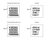 China Microchip PIC16F1825T-I/ST 8-Bit Microcontroller IC 32MHz 14KB Flash 14-TSSOP for sale