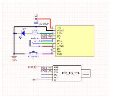 China KCX_BT_EMITTER GFSK Transceiver Bluetooth Audio Transmitter Module for sale