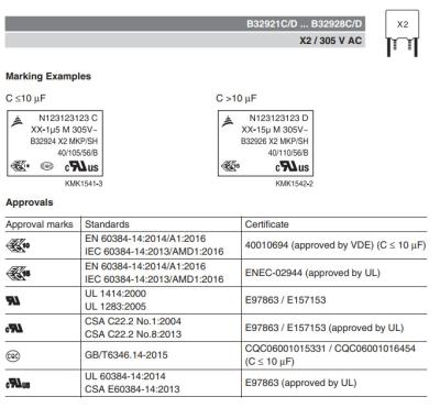 China 0.1uF EPCOS TDK EMI Suppression Capacitor 305V 630V B32921C3104M000 for sale