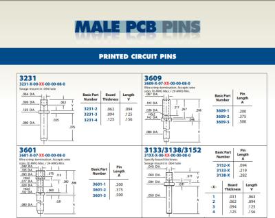 Κίνα CIRC 0.062DIA GOLD PC Pin Connectors Terminal 3144-2-00-15-00-00-08-0 προς πώληση