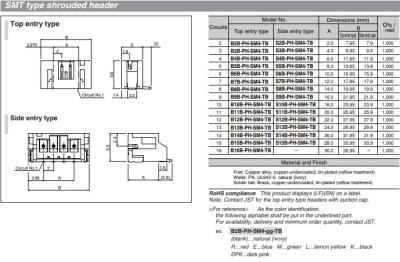 Cina Terminali SPH-002T-P0.5S di BPH-002T-P0.5S JST Giappone Solderless in vendita