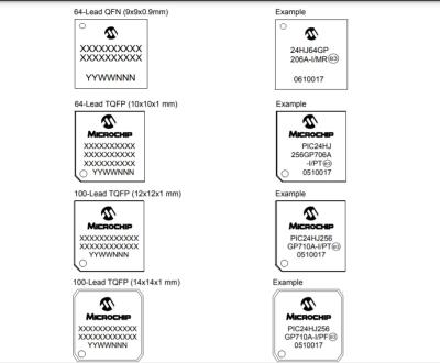 Cina Circuito integrato di IC di architettura pungente 16 potenti di PIC24HJ64GP510A-E/PT PIC24H in vendita