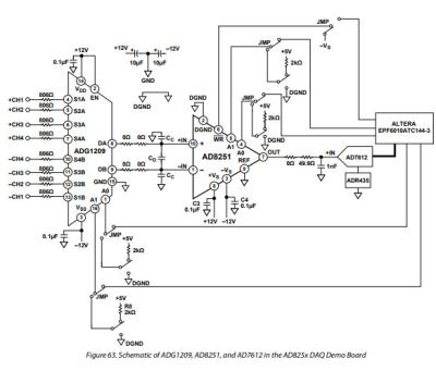 China AD8251ARMZ H0T Integrated Circuits IC ICMOS Programmable Gain Instrumentation Amplifier AD8251 for sale