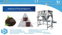 China How to pack tablet in bottle for sale