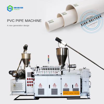 China Sinohs CE ISO PVC Plastic Pipe Machine, Electric Conduit Pipe Making Machine for sale