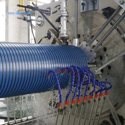 China Sinohs CE ISO Large Diameters PE Hollow Wall Winding Pipe Making Machine for sale