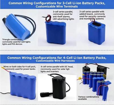 China Custom Lithium Ion Battery Pack (3-cell & 4-cell Combinations)  Product Introduction. for sale