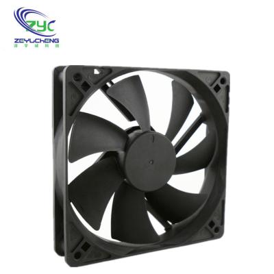 China ip65 ip68 120X25mm 12025 dc explosion proof ventilation fan for sale