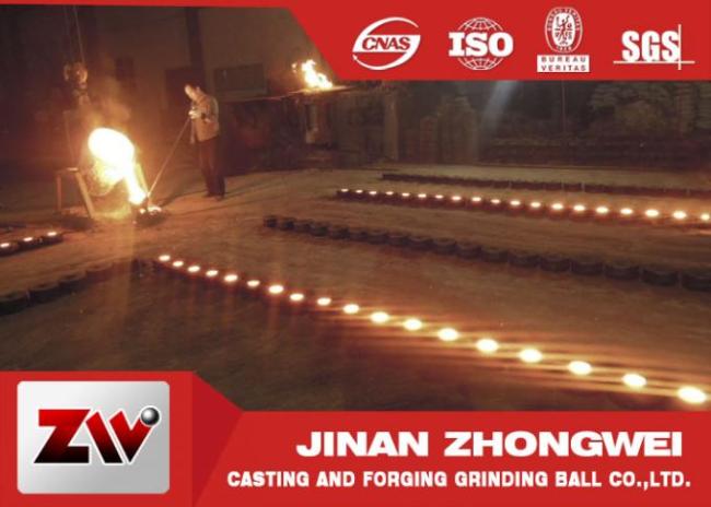 55-65HRC Hardness forged steel grinding ball , ball milling media