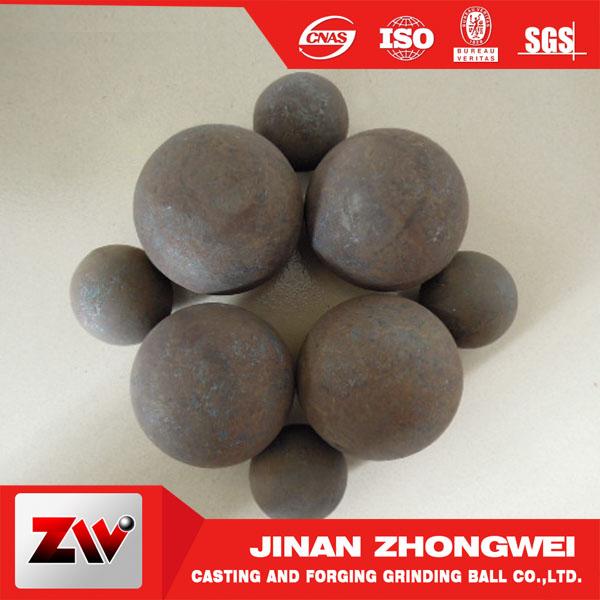 ISO9001: 2008 Forged Grinding Ball