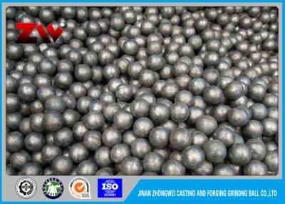 Special high chrome casting steel Balls for Cement plant / mining HRC 60-68