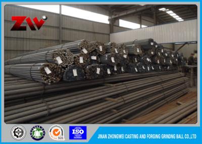 China HRC 60-68 High Density Cement Plant use Cast iron Grinding balls for ball mill for sale