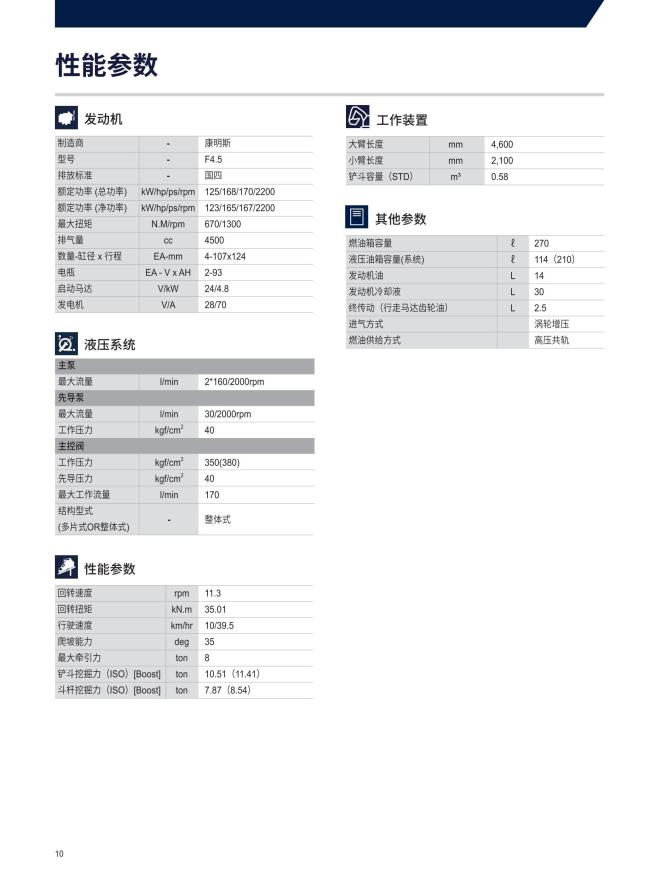 Hyundai Excavator HW150