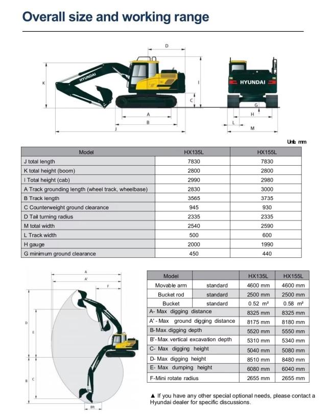 Hyundai Excavator HX155L