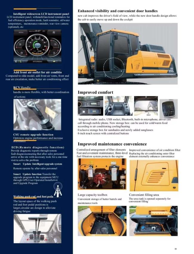 Hyundai excavator HX350