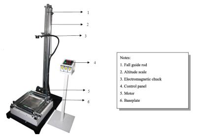 China DC Electromagnetic Control Hammer Plastic Testing Machine Electric Type for sale