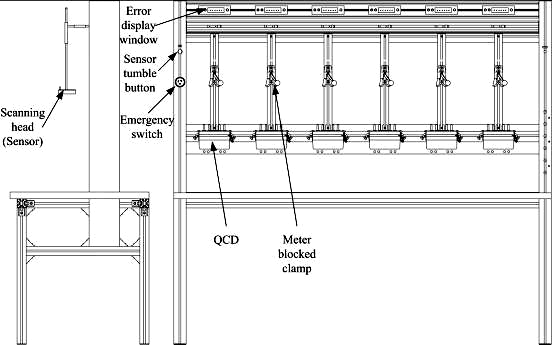 Detailed view of rack structure