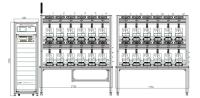 China Professional 3-Phase Meter Test System with 0.05% Accuracy, 120A Current & 300V Voltage Output for sale