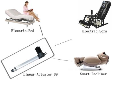 China CE KCC Electric Sofa 4000N Linear Actuator Low Noise 24V Reclining Chair Actuator for sale