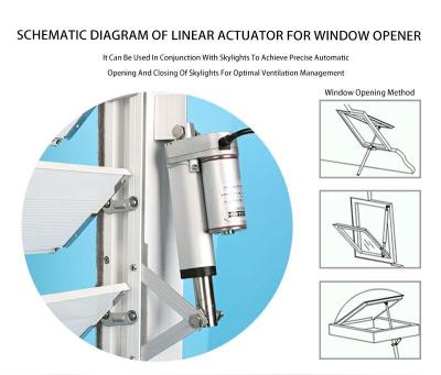 China Heavy Duty 6 Inch Stroke 12V Linear Actuator Wireless Remote for Window Opener for sale